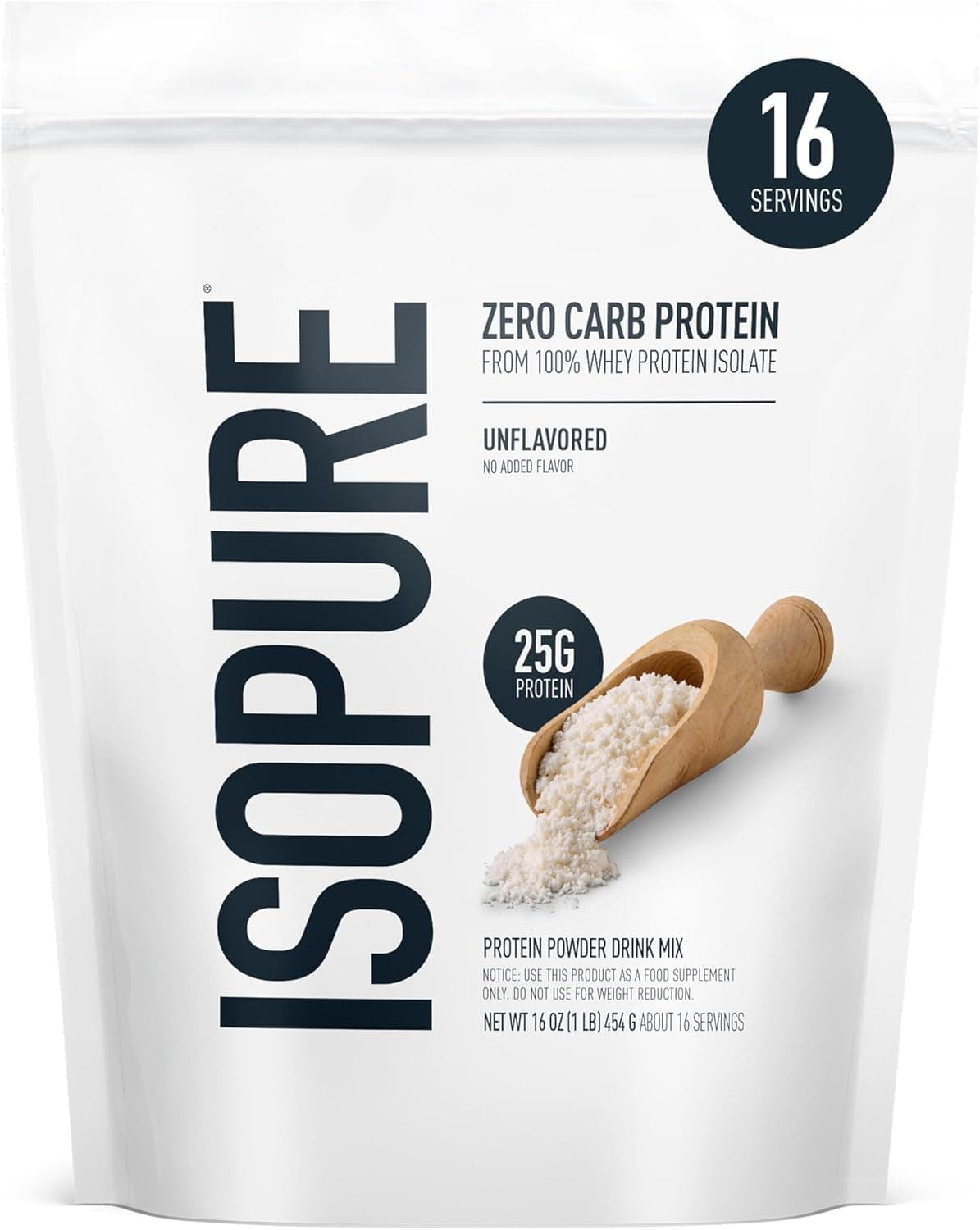 Protein Grams vs % Daily Value on Food Labels: What Actually Matters ...